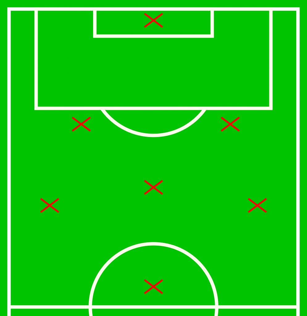 The optimal interchange schedule for a football team - Optimisation in ...